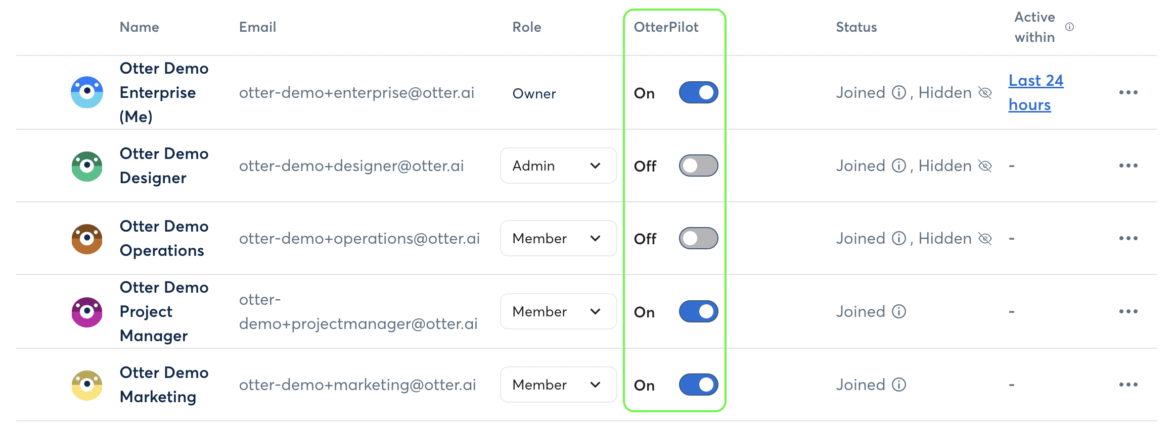 Enterprise Features Overview – Help Center